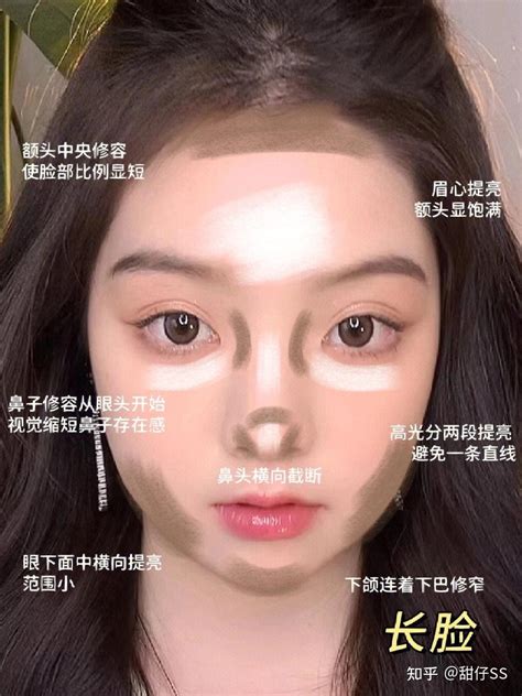 四种脸型修容干货｜简单解决扁平崎岖凹陷 知乎