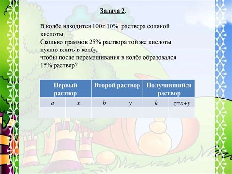 Решение задач на смеси и сплавы презентация онлайн