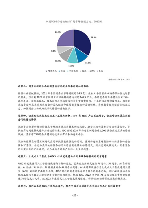 中国云生态蓝皮书（2023） 资讯 数据观 中国大数据产业观察大数据门户