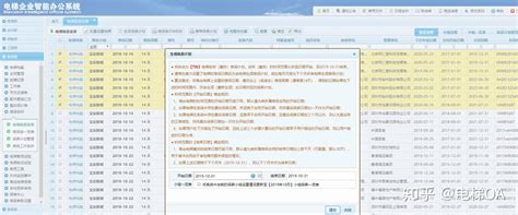 电梯维保管理系统 知乎