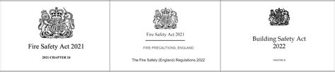 Fire Safety Legislation Update Cpd Activities Home Xact Fire Safety Apprenticeships