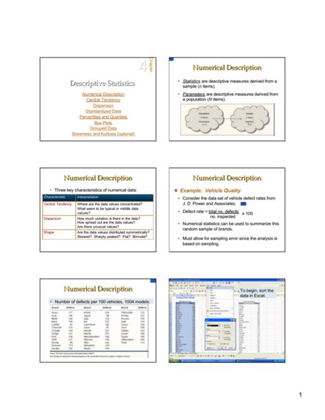 Descriptive Statistics Central Tendency Dispersion