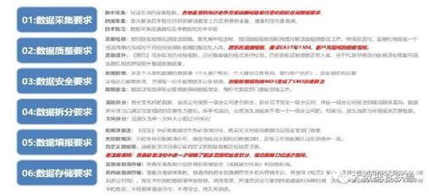 穿越数据的迷宫 数据管理知识介绍元数据 用数据的数据管理数据书籍 Csdn博客