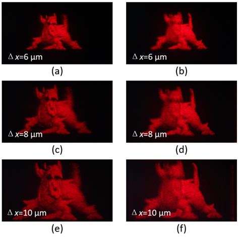 Scaling Of Three Dimensional Computer Generated Holograms With Layer Based Shifted Fresnel