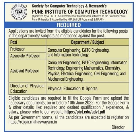 Pune Institute Of Computer Technology Pune Wanted Professorassociate