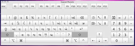 Apple Mac Keyboard Special Characters Egsenturin