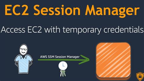 Aws Ssm Session Manager For Shell Access To Ec2 Instances Temporary