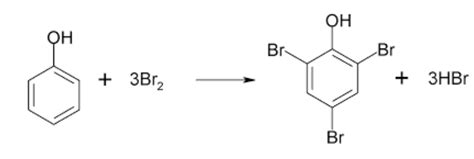 Electrophilic Substitution Reactions Of Phenols Nitration