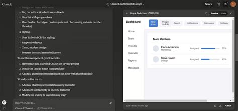 Is It Possible To Automate Development By Pratik Tamhane Mar 2025 Medium