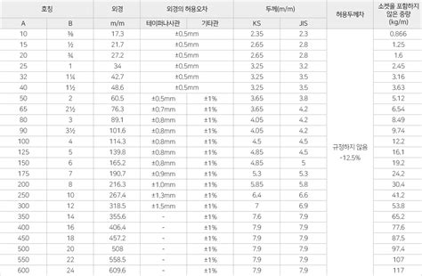 제이엠메탈