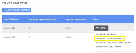Gérer Un Utilisateur Mysql
