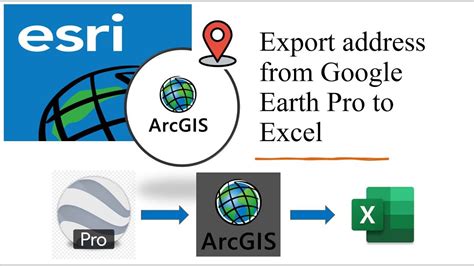 Export Address From Google Earth Pro To Excel YouTube