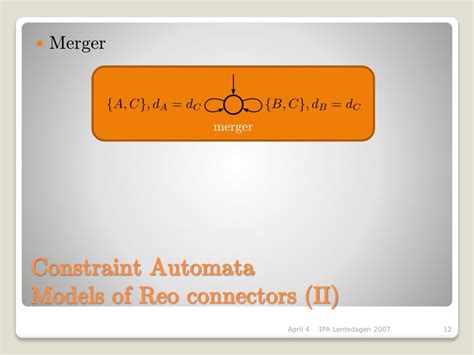 Ppt Modeling Timed Data Streams With Constraint Automata Powerpoint