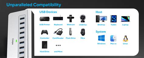 Powered Usb Hub 10gbps Intpw 10 Port Usb 3 1 Hub With 36w 12v 3 0a Power Adapter Usb Type A