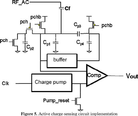 Figure 1 From Active Capacitive Sensing Circuit Technique For Image