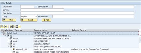 How To Check SAP System SAP Community