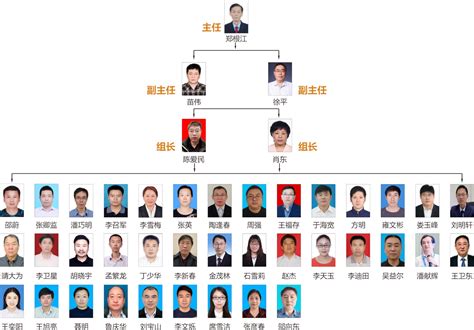 中国膜工业协会运行与维护分会第一届专家委员会