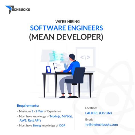 techbucks on linkedin meanstackdeveloper hiringmeandeveloper