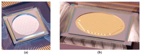 Micromachines Free Full Text Operation Of A MOEMS Deformable Mirror