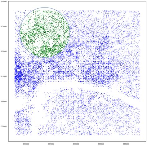 Calculating Spatial Density In Python Richard Kapustynskyj