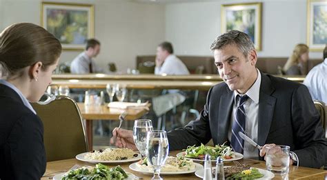 What Is Color Correction And Why Is It Important Videomaker