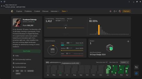 Day 98 Of 100daysofcodechallenge Solving Coding Problems Kumkum Dahreja Posted On The Topic