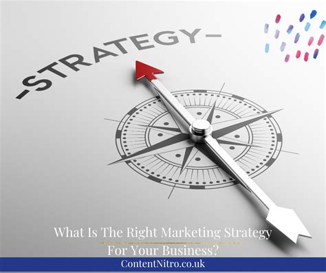 What Is The Right Marketing Strategy For Your Business