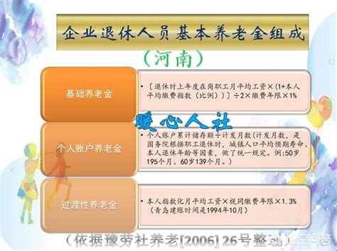 企業繳納社保和職工個人繳社保，退休後有差距嗎？ 每日頭條