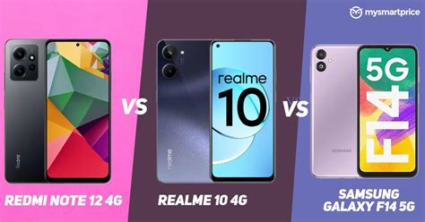 Xiaomi Redmi Note G Price In India Full Specifications Rd May