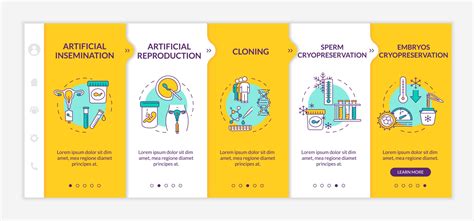 Reproductive Technology Onboarding Vector Template 3272892 Vector Art At Vecteezy