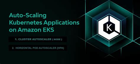 Donald Lutz On Linkedin Mastering Autoscaling In Amazon Eks Scaling Your Kubernetes Workloads…