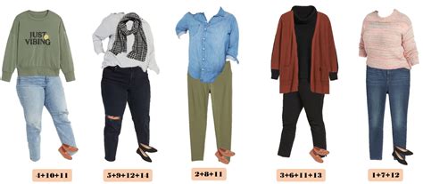 Cute Plus Size Winter Outfits Plus Size Capsule Wardrobe Everyday Savvy