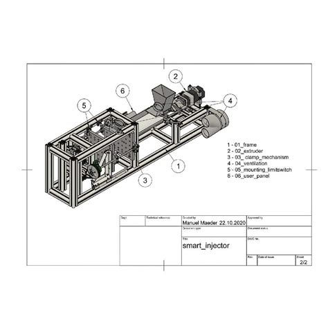 Injection Molding For Small Parts Complete Manufacturing Process
