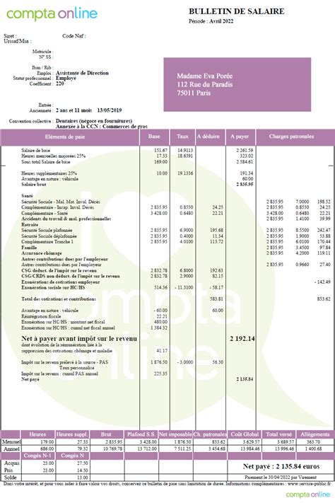 Les avantages en nature sur la fiche de paie des salariés