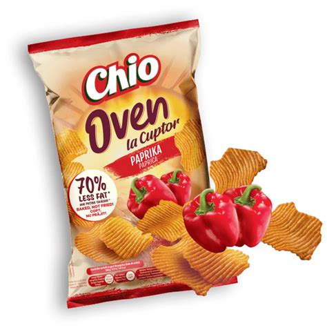 Продукти Chiobg