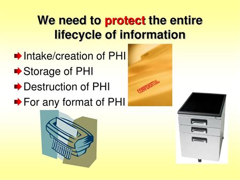 Ppt Hipaa Basic Privacy And Security Hipaa Training Powerpoint Presentation Id