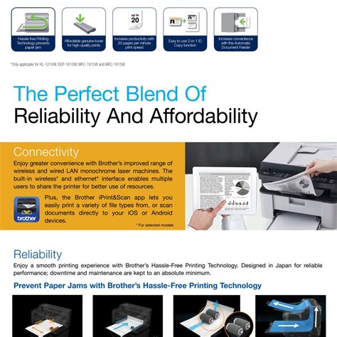 Brother Wireless Mono Laser Printer HL 1210W Shopee Malaysia