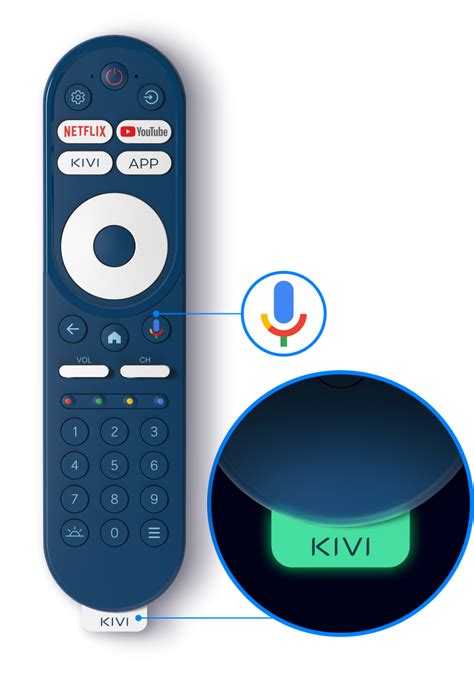 ᐉ Телевізор Kivi 32f760qw • Краща ціна в Києві Україні • Купити в Епіцентр