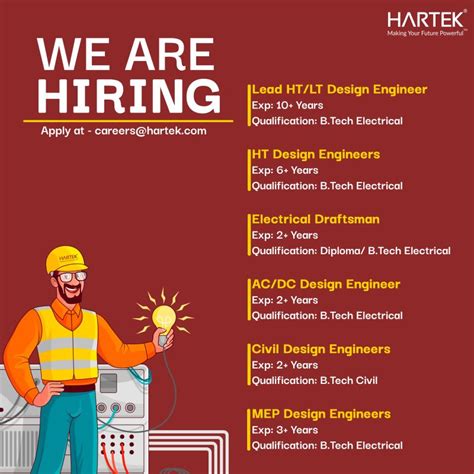Gurpreet Singh On Linkedin Hiring Job Hartek