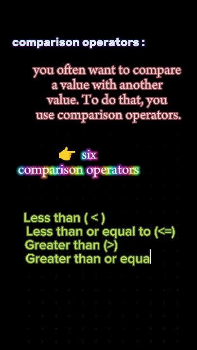 Comparison Operator In Types Codingpythonshortsfeed Ytshortscomputerlanguage Pythoncode