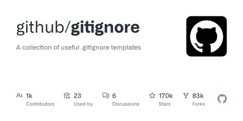Gitignore Nextjs Gitignore At Main Github Gitignore GitHub