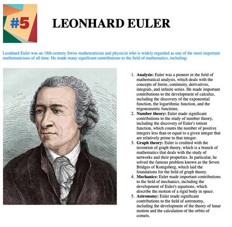 Euler Math Medicine