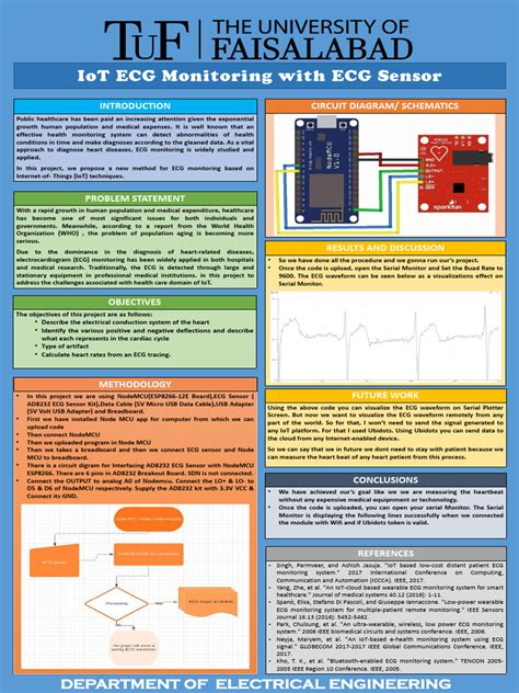 Iot Ecg Monitoring With Ecg Sensor Pdf Electrocardiography