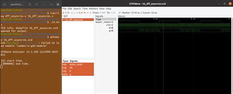 Github Sanampudigrtl Design Using Verilog With Sky130 Technology