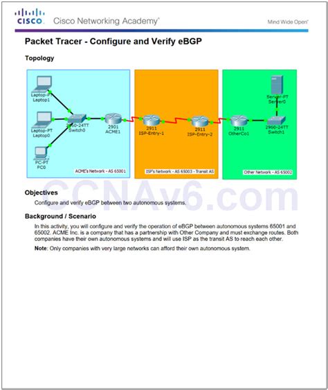 Packet Tracer Activity Lockqpharmacy