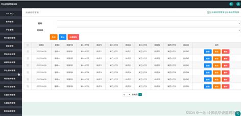 Java Jsp琴行销售管理系统9od0f 独有源码 如何找到适合自己的毕业设计的指南 Csdn博客