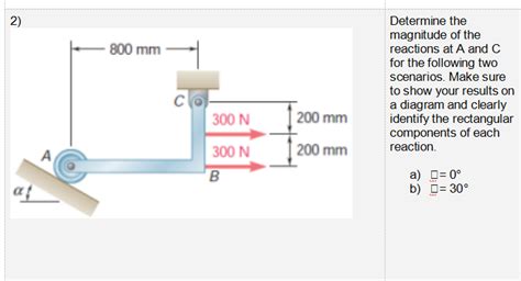 Solved Determine The Magnitude Of The Reactions At A And C Chegg