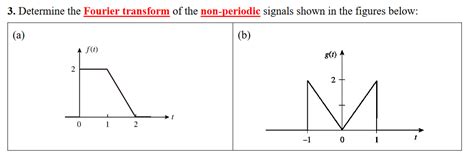 Solved Determine The Fourier Transform Of The Chegg