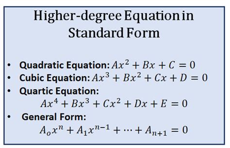 Standard Form Visual Fractions