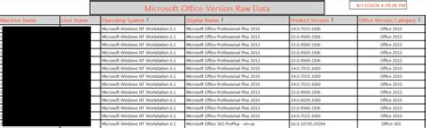 sccm microsoft 365 office client management reports part 1 htmd blog